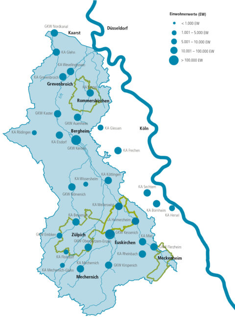 Abwasser - Erftverband